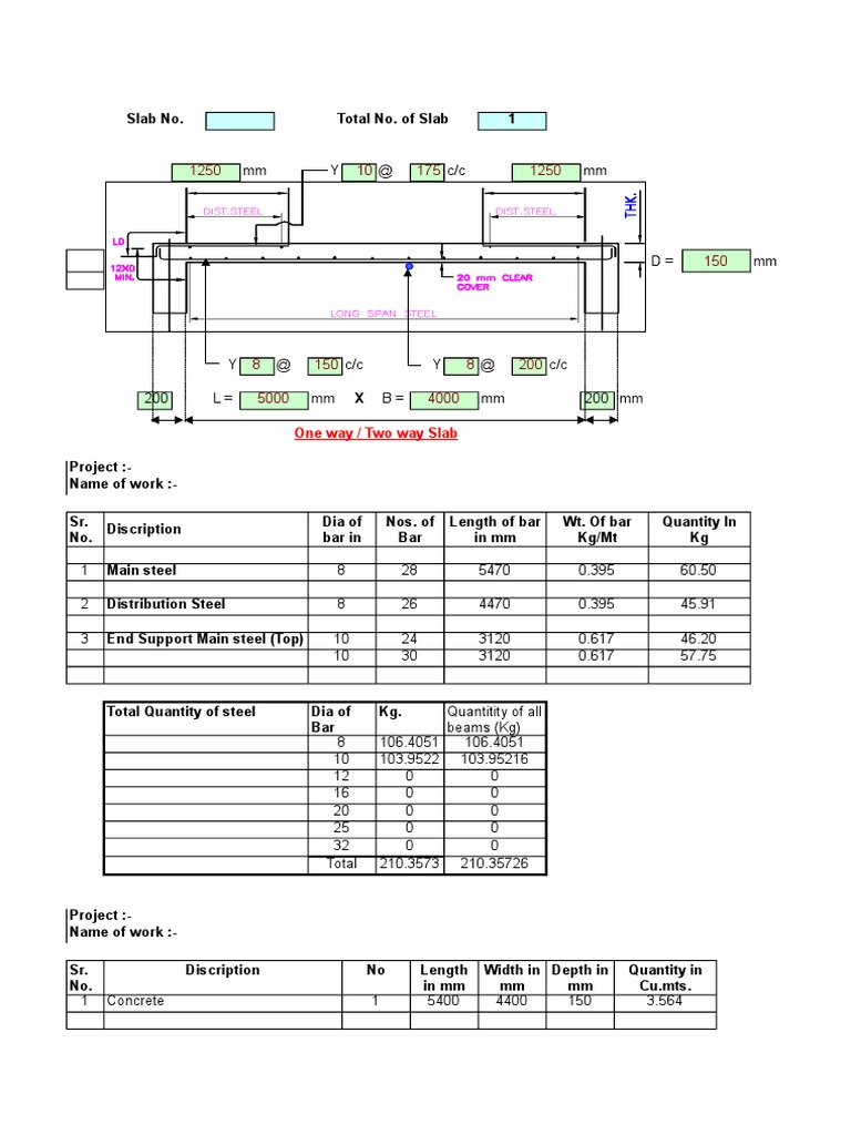 Slab Quantity | PDF