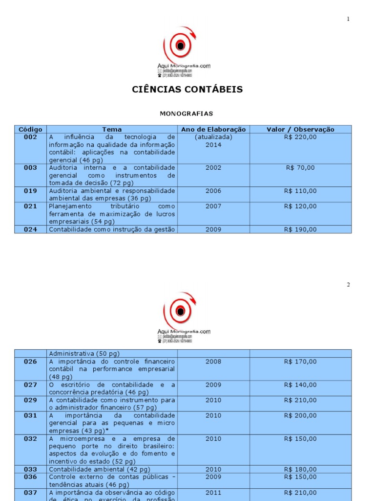 Temas de Monografias de Contabilidade | Auditoria Interna | Contabilidade
