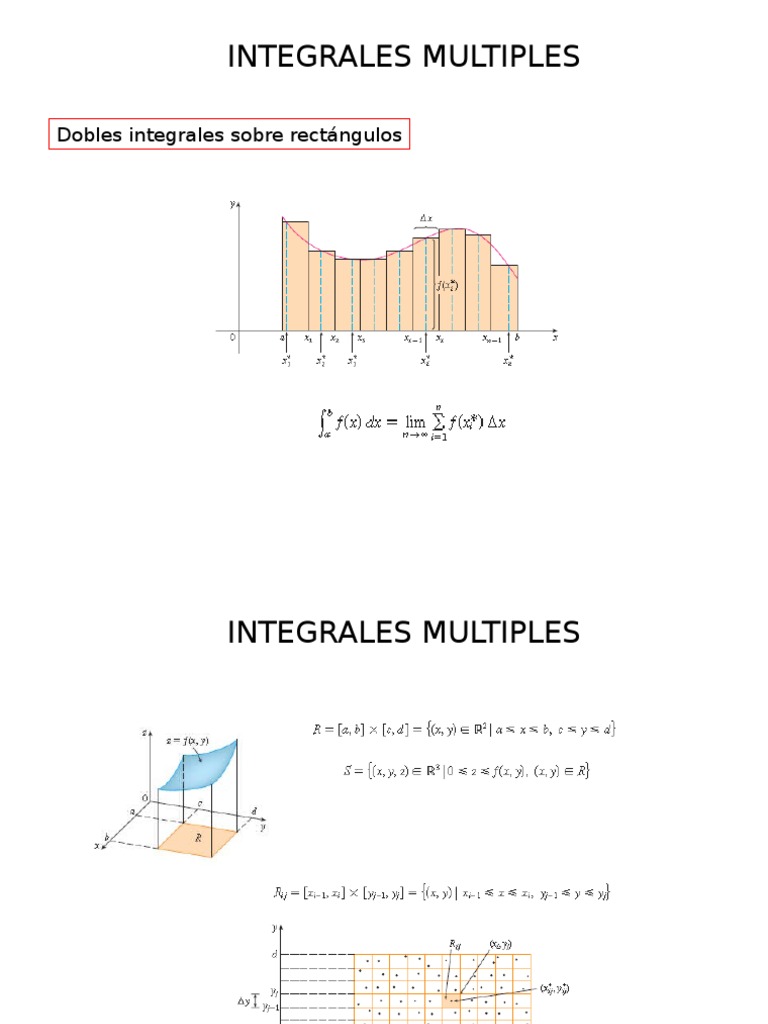 Integrales Multiples Presentacion | Sistema coordinado | Integral