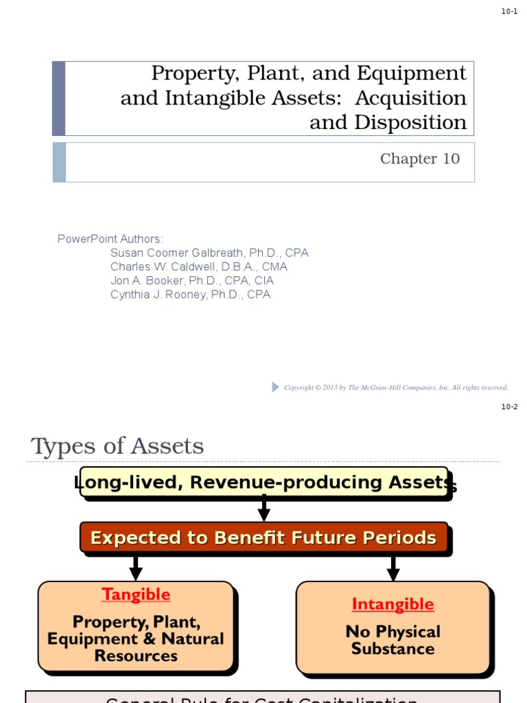 Property, Plant, and Equipment and Intangible Assets: Acquisition and ...