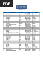 ASTM D1557 Modified Proctor Standard | PDF