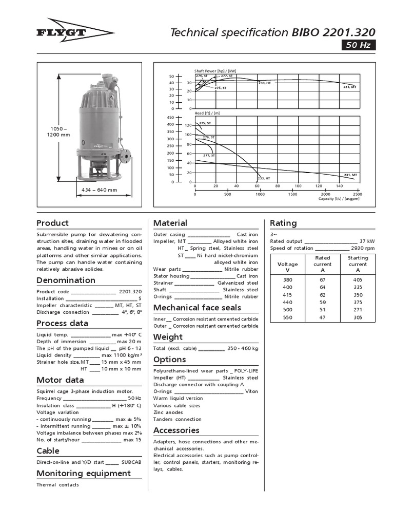 Technical Specification BIBO 2201.320: Product Material Rating | PDF | Pump | Corrosion