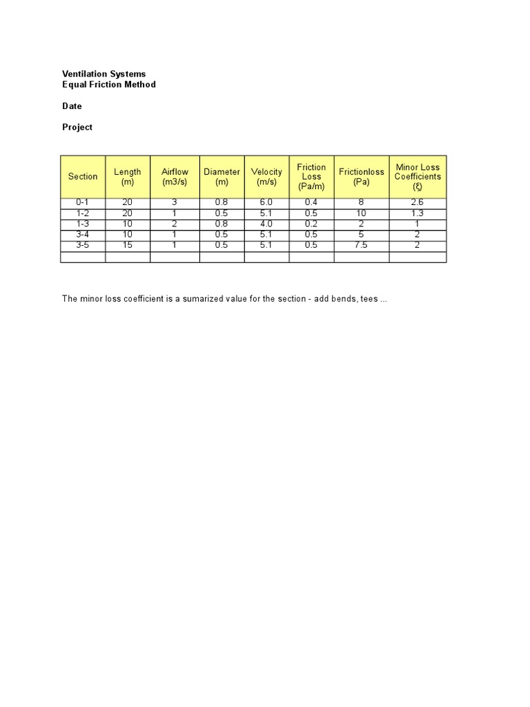Equal-Friction-Method (From Engineering Toolbox) | PDF