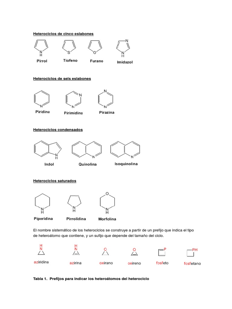 Heterociclos de Cinco Eslabones | Enlace químico | Hidrógeno