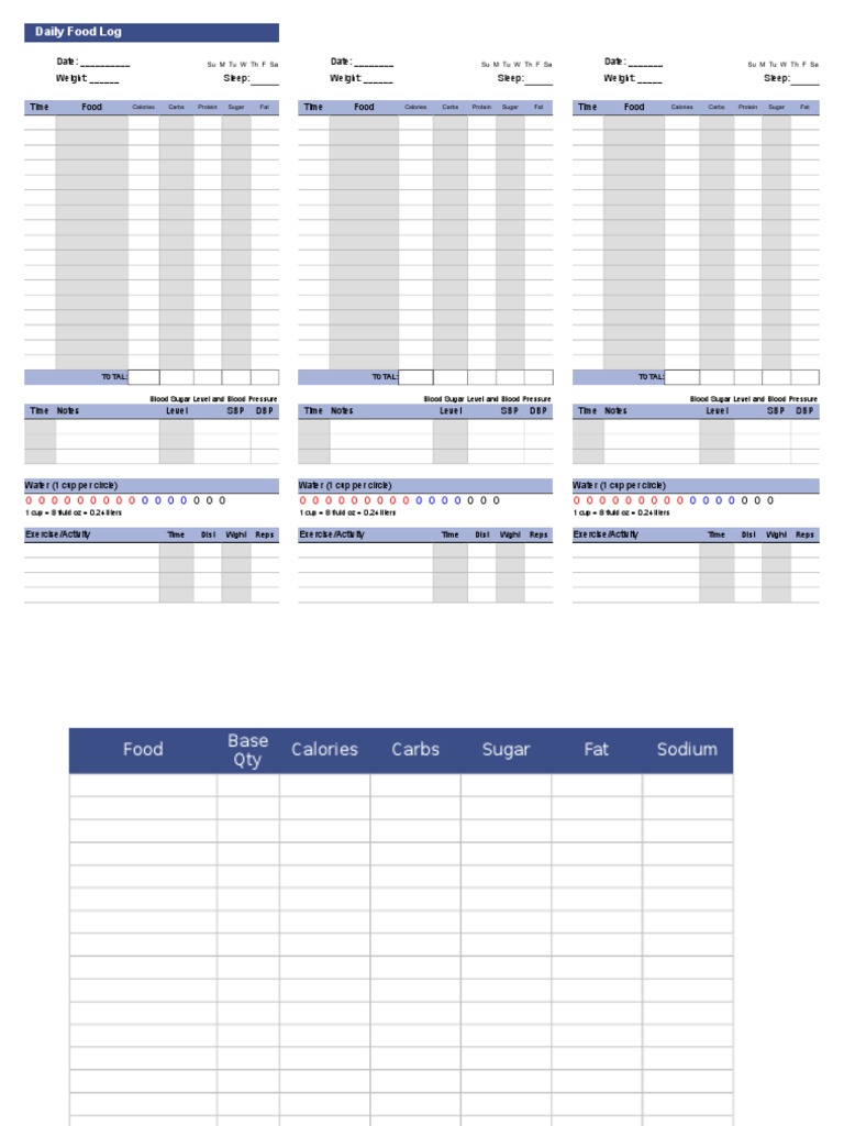 Daily Food Log: Su M Tu W Th F Sa Su M Tu W Th F Sa Su M Tu W Th F Sa ...