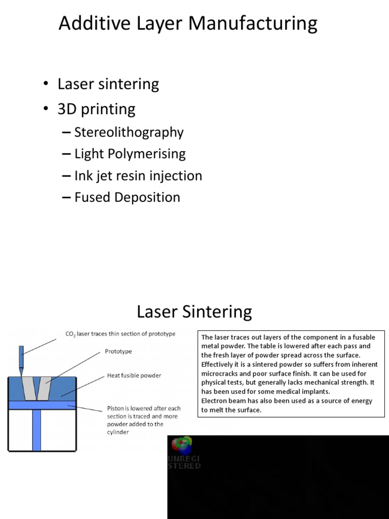 Additive Layer Manufacturing | PDF | 3 D Printing | 3 D Modeling