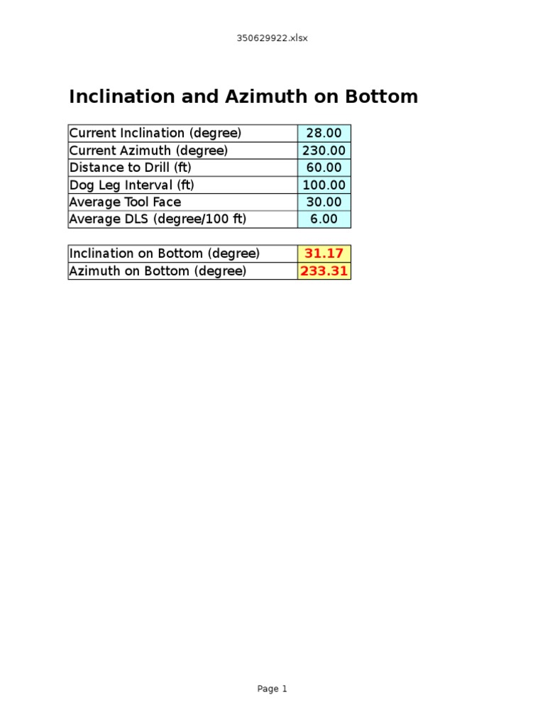 Inclination and Azimuth On Bottom: 350629922 | PDF | Nature