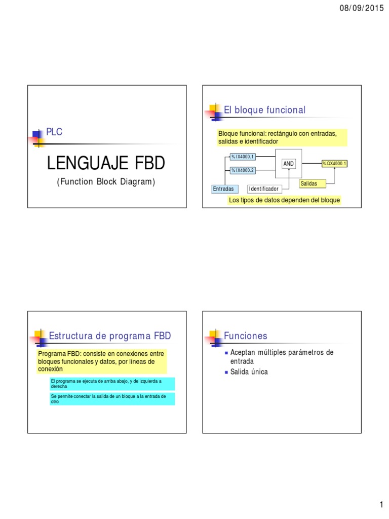 Programación FBD bloques funcionales | PDF | Programa de computadora | Programación