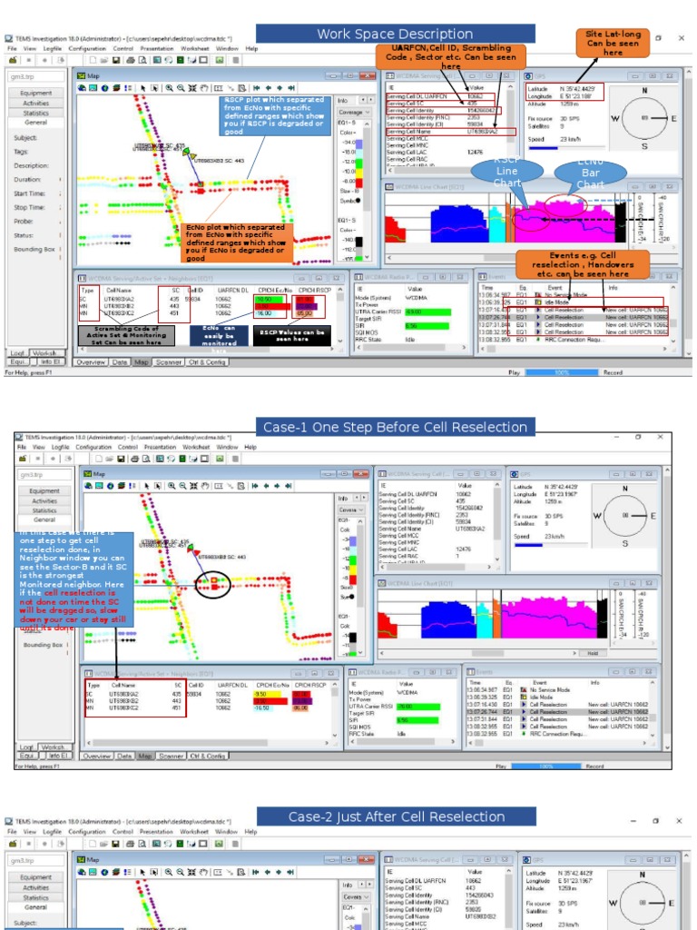 Work Space Description: Ecno Bar Chart RSCP Line Chart | PDF ...