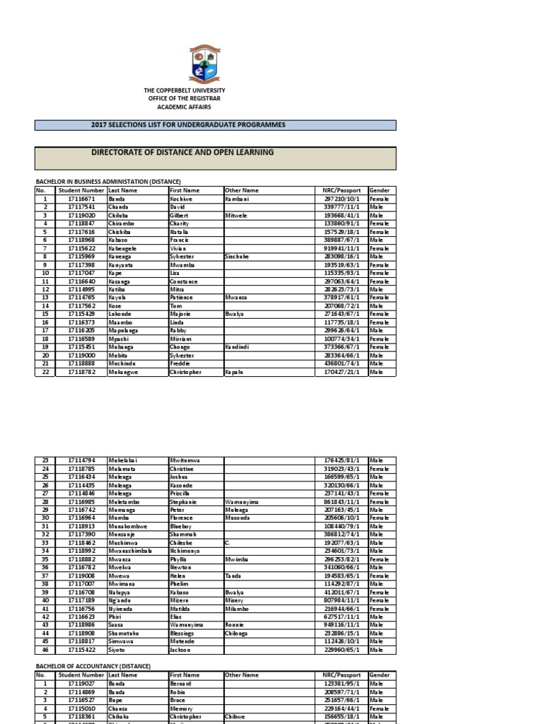 Cbu 2017 Undergraduate Selections List | PDF