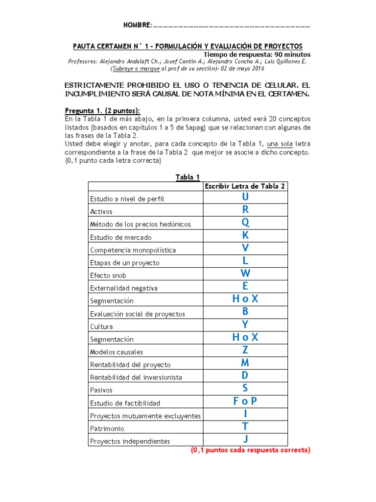 Pauta C1 Fep 2016-1 | PDF | Bienes | Producto (Negocio)