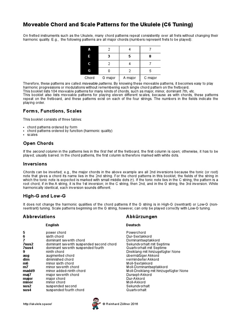 Moveable Chord and Scale Patterns For The Ukulele (C6 Tuning) | PDF ...