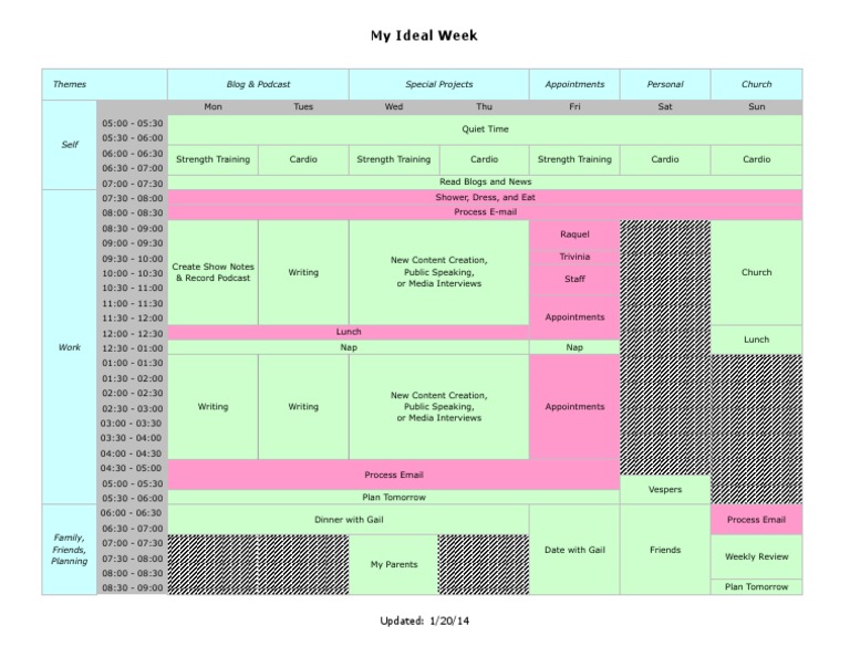 My Ideal Week PDF | PDF | Online Services | Mass Media