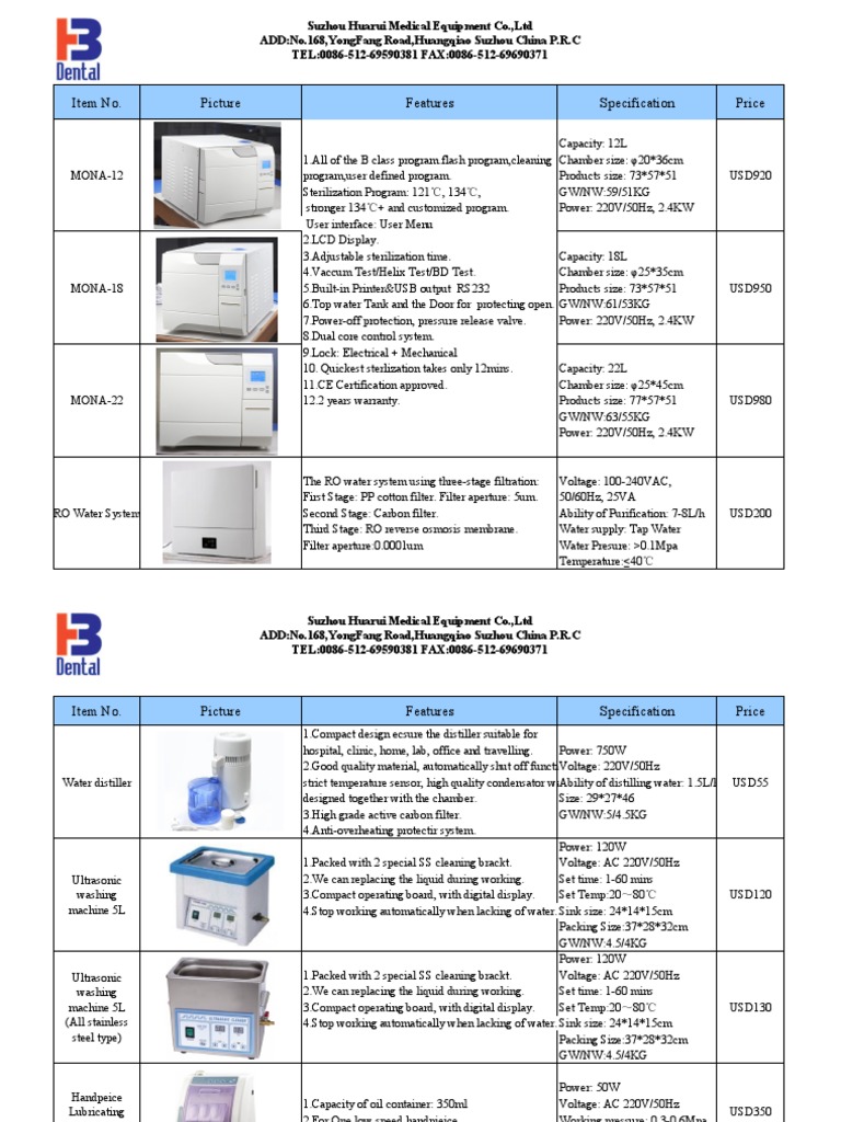 Item No. Picture Features Specification Price | PDF
