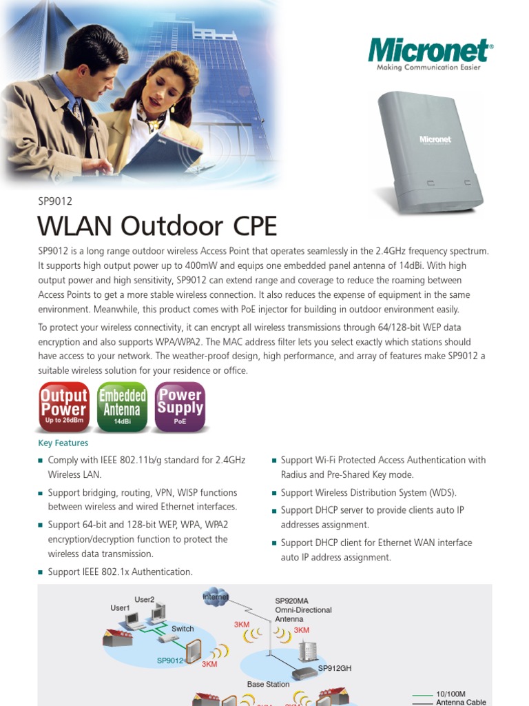 SP9012 h2 | PDF | Wireless Lan | Wi Fi