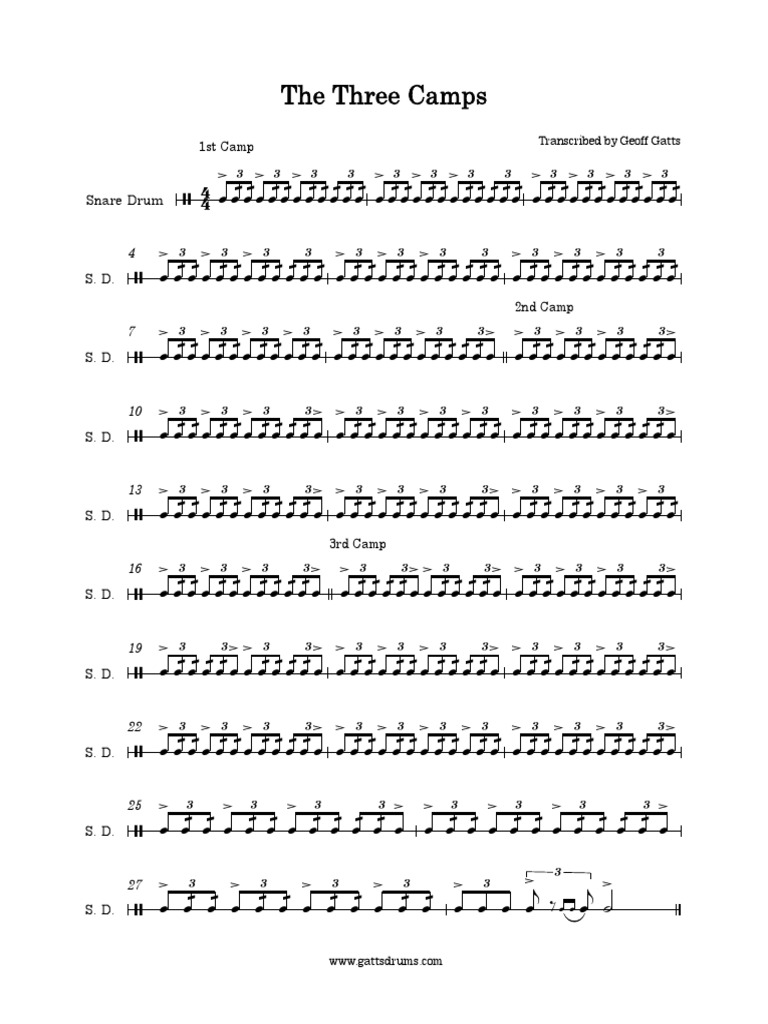 The Three Camps PDF | PDF