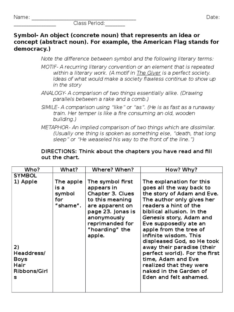 The Giver - Symbol | PDF | Symbols | Semiotics
