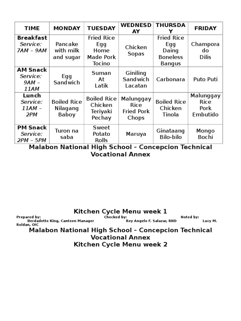 Cycle Menu CVTA Canteen | PDF | European Cuisine | Regional & Ethnic Food