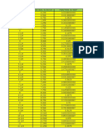 Architectural Scale Conversion Chart | PDF