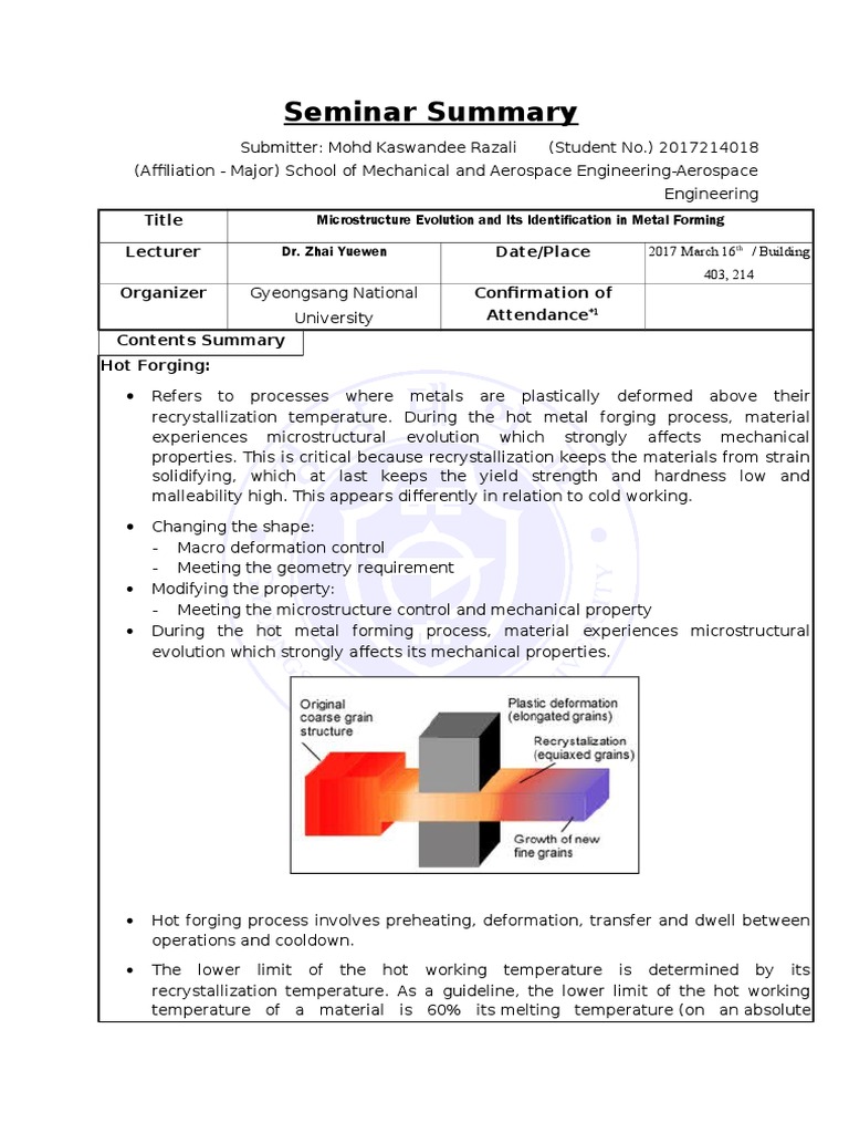 Seminar Summary: Title Lecturer Date/Place Organizer Confirmation of ...