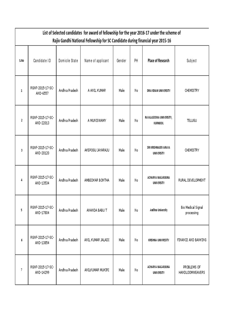 RGNF SC 2016 17 | PDF | Nature