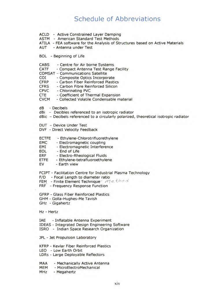 07_schedule of Abbreviations | Hertz | Antenna (Radio)