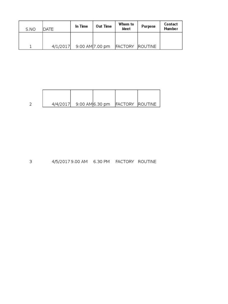 Template Pembersihan Tandas | PDF | Manufactured Goods | Machines