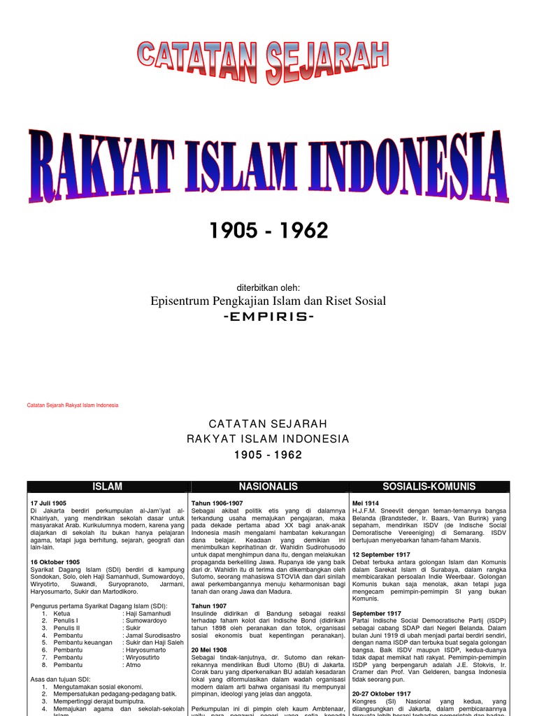 Catatan Sejarah Rakyat Islam Indonesia 1905-1962 | PDF
