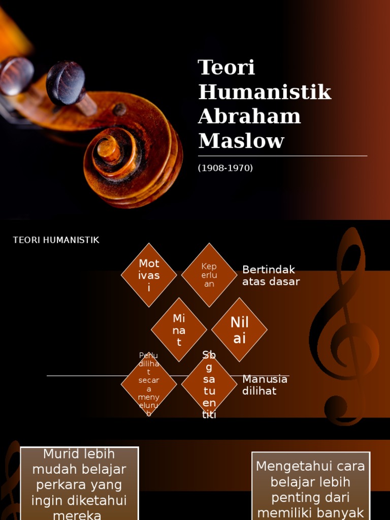 Teori Humanistik Abraham Maslow | PDF