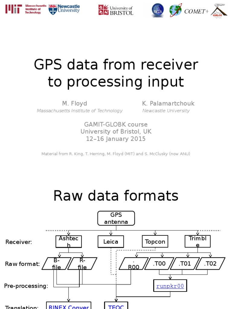 14-Raw To Input | PDF | File Format | Zip (File Format)
