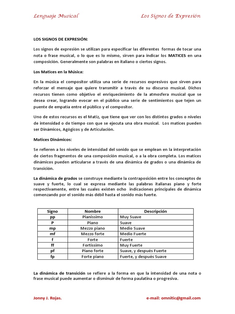Los Signos de Expresion Musical | Artes escénicas | Teoría musical