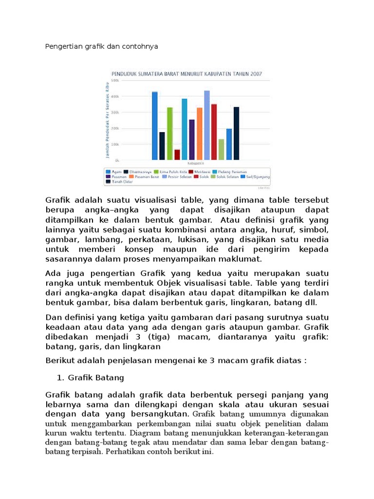 Pengertian Grafik Dan Contohnya | PDF