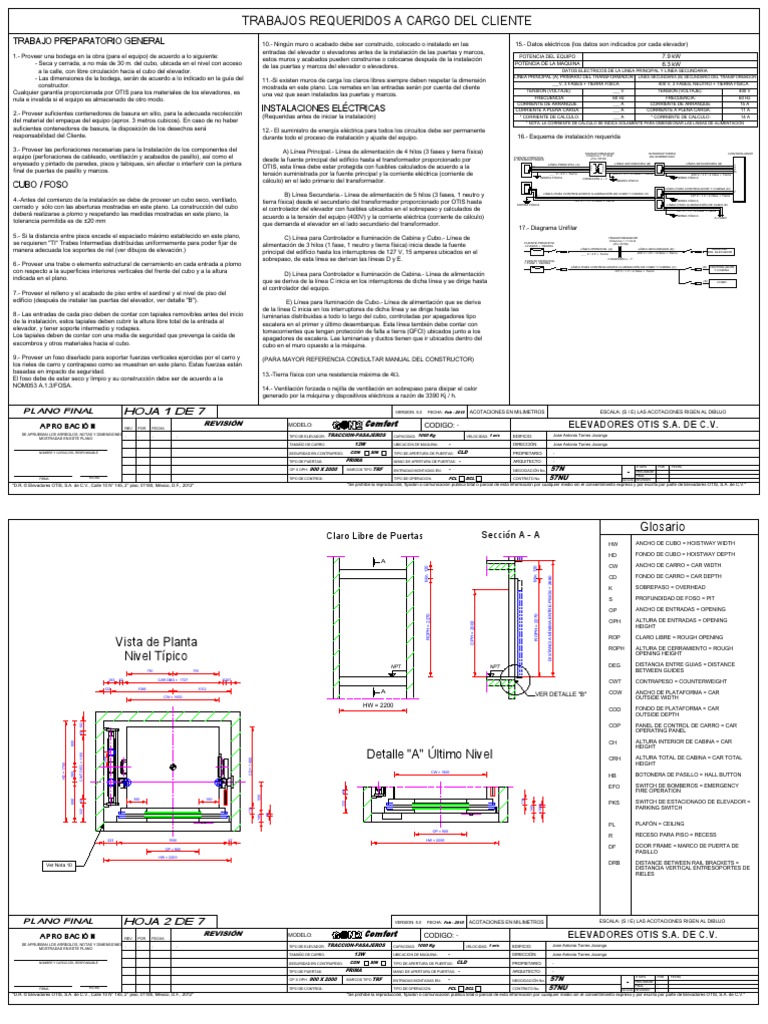 Guias Mecanicas para Elevador | PDF