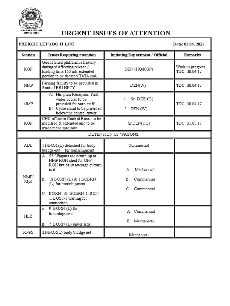 Unsatisfactory Feature On 02.04.17 | PDF | Nature | Nature