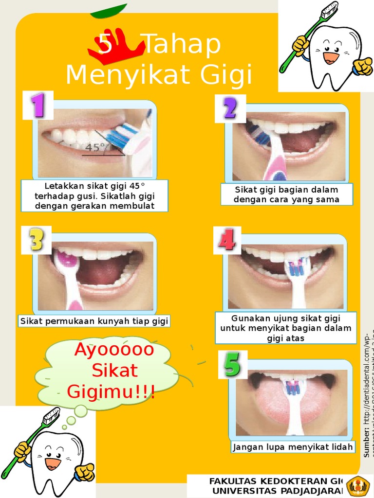 Flipchart Sasa (Cara Menyikat Gigi) | PDF