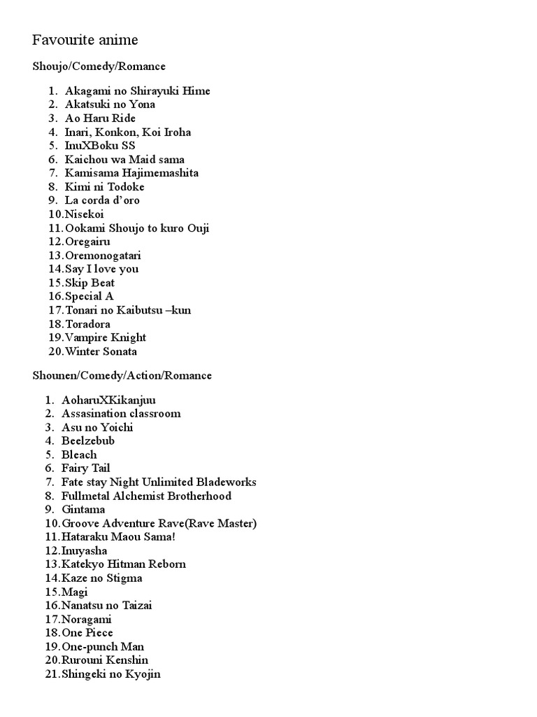 Anime List | PDF