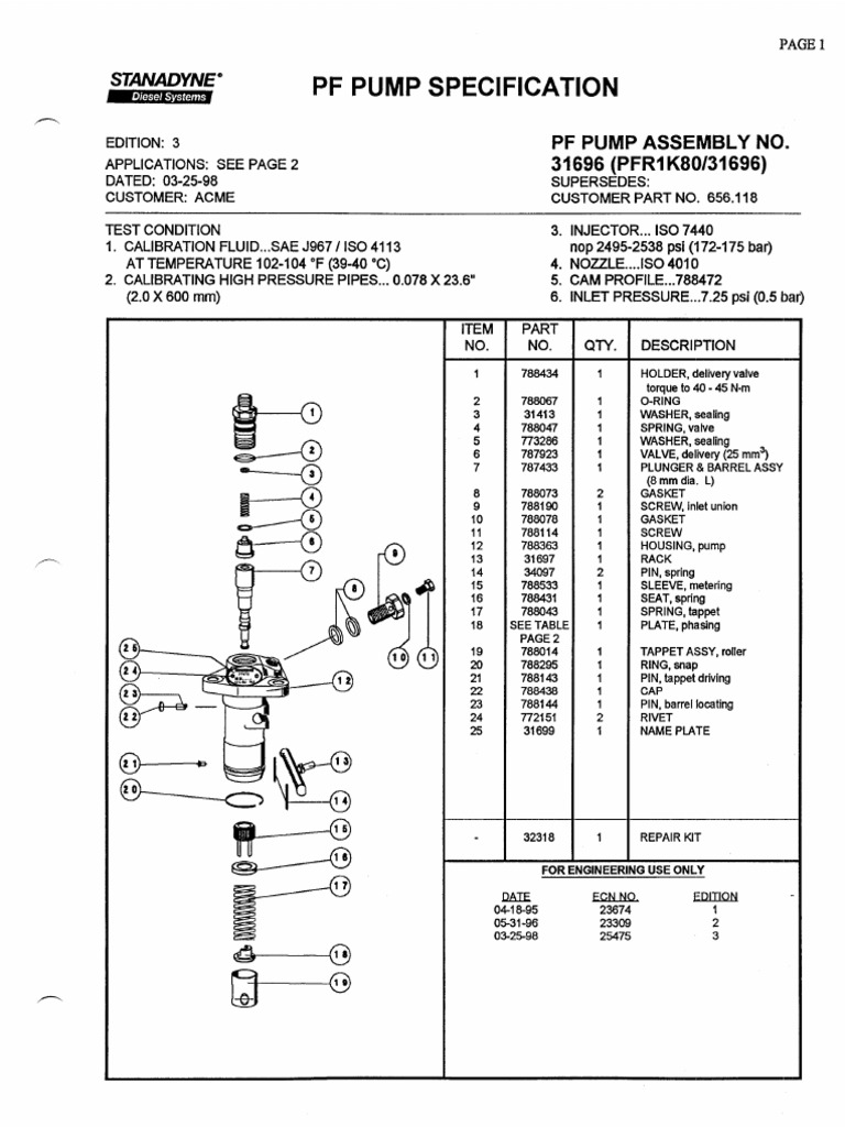 31696 | Download Free PDF | Pump | Valve