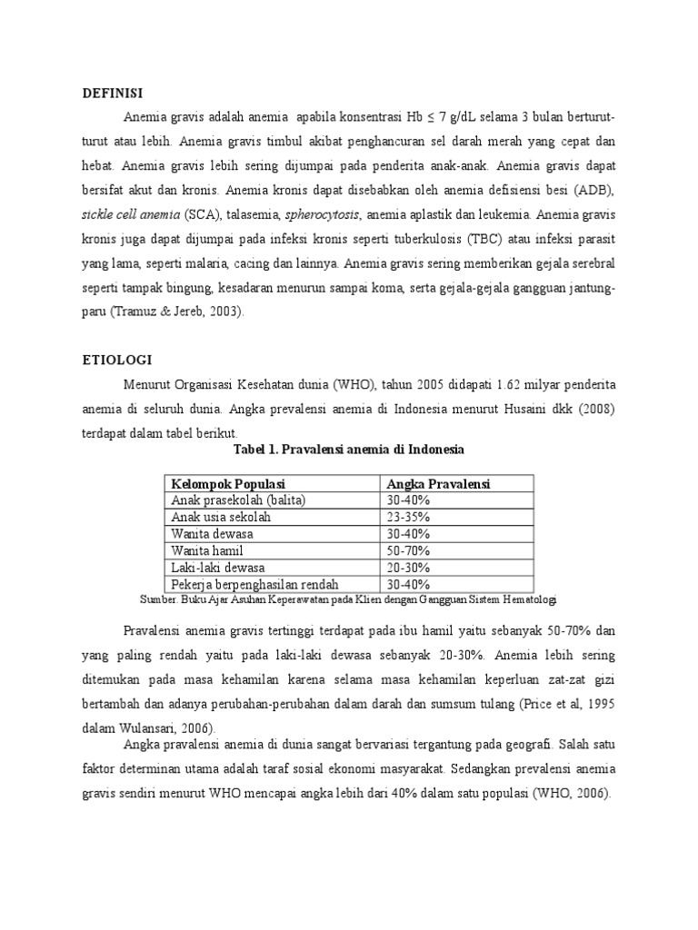 Definisi dan Etiologi Anemia Gravis | PDF