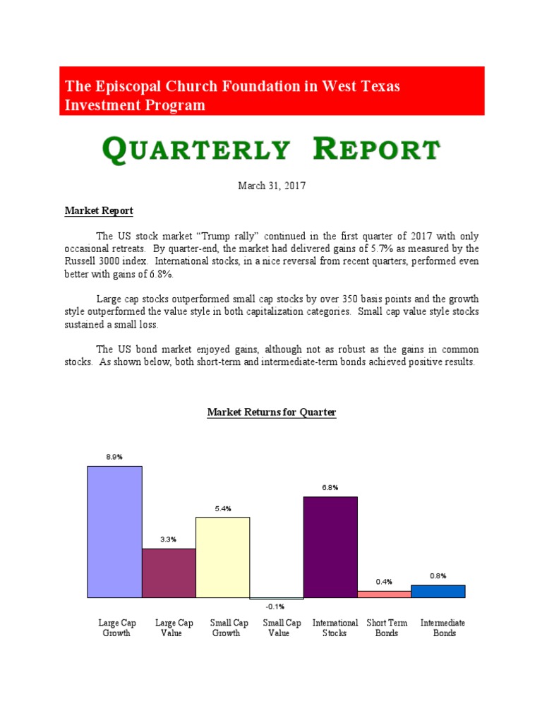 Quarter Report Q1.17 | PDF | Asset Allocation | Investing