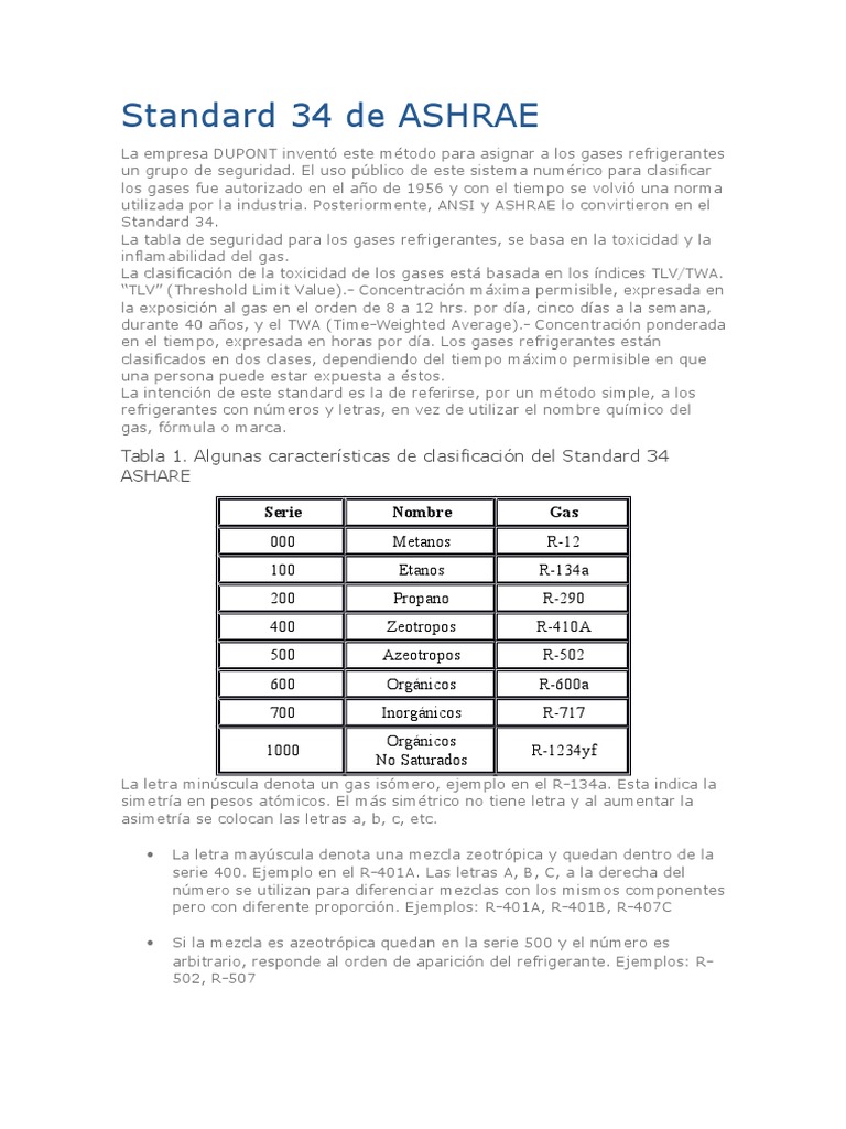 Standard 34 de ASHRAE | PDF | Clorofluorocarbono | Hidrógeno