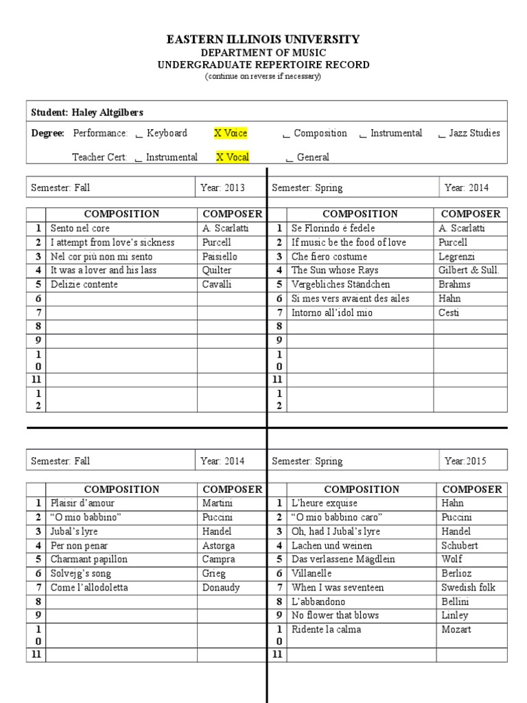 Repertoire List | Composers | Classical Composers