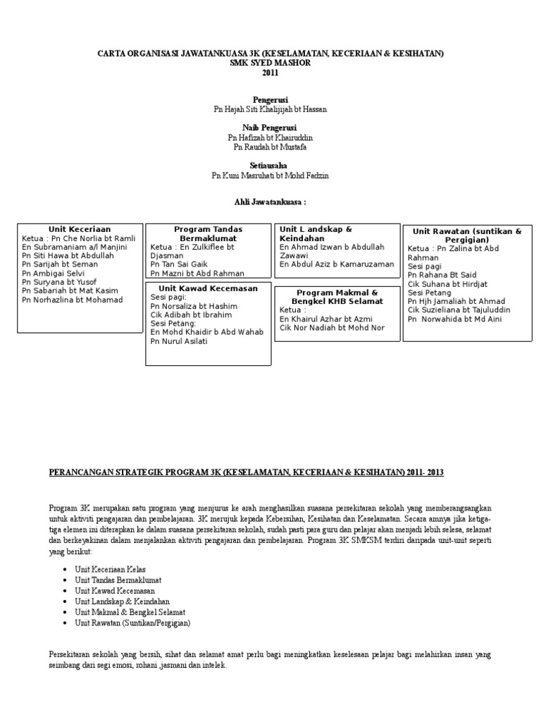 Perancangan Strategik Program 3k | PDF