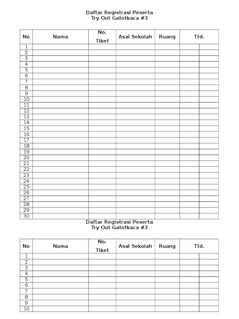 Daftar Registrasi Peserta | PDF