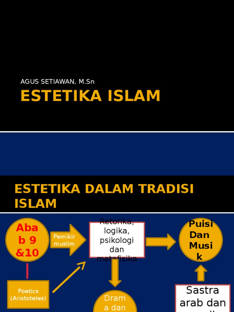 Estetika dalam Tradisi Islam | PDF | Klasik