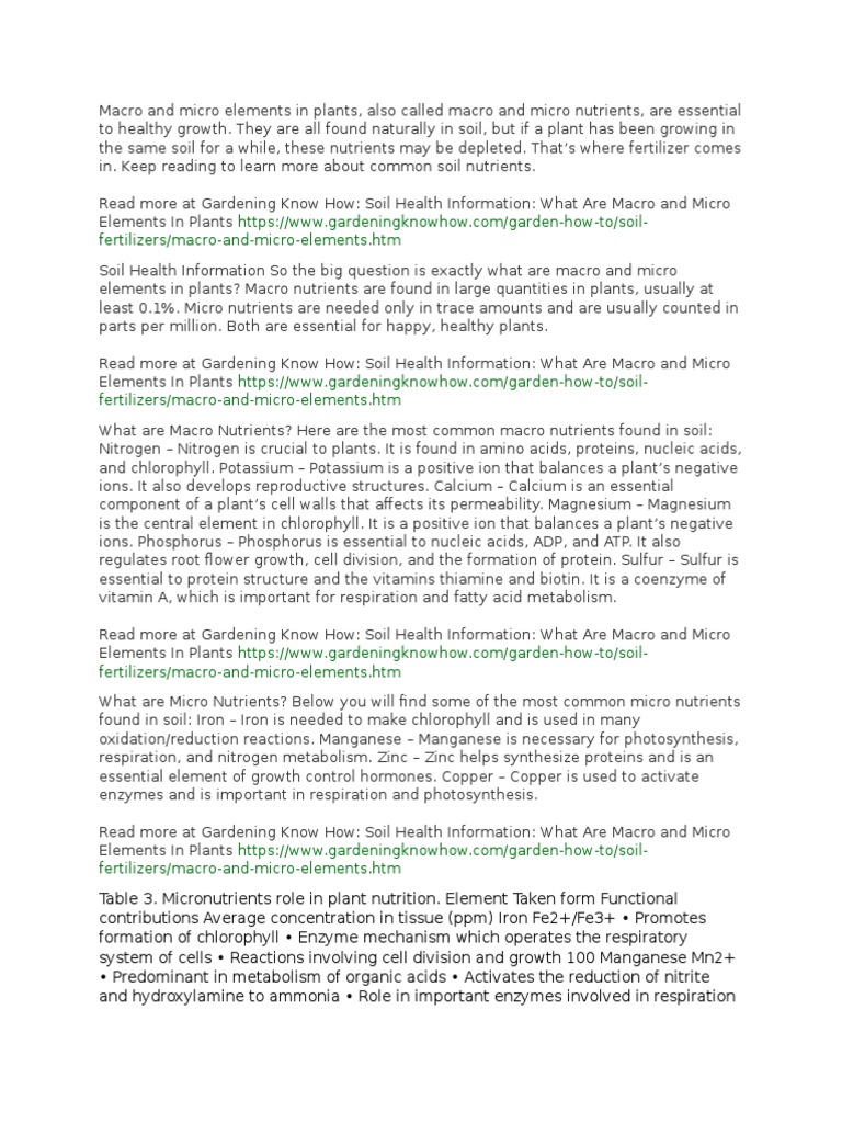 Macro and Micro Elements in Plants | PDF | Plant Nutrition | Metabolism