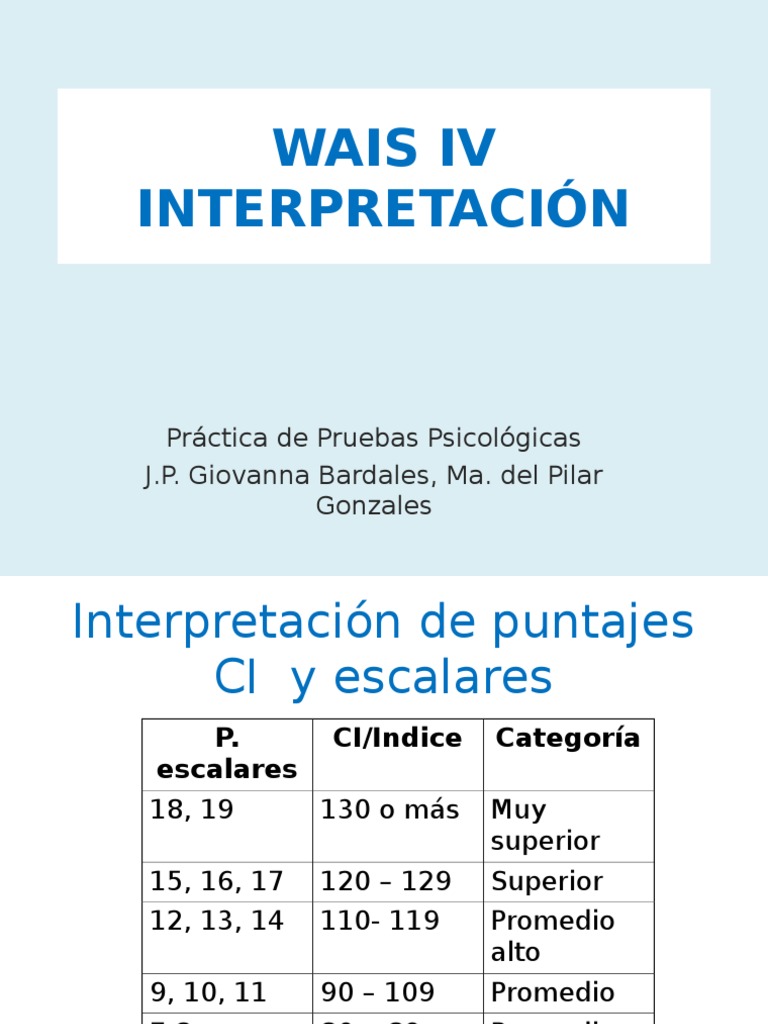 P4 WAIS IV Interpretación | Escala de inteligencia de Wechsler para ...