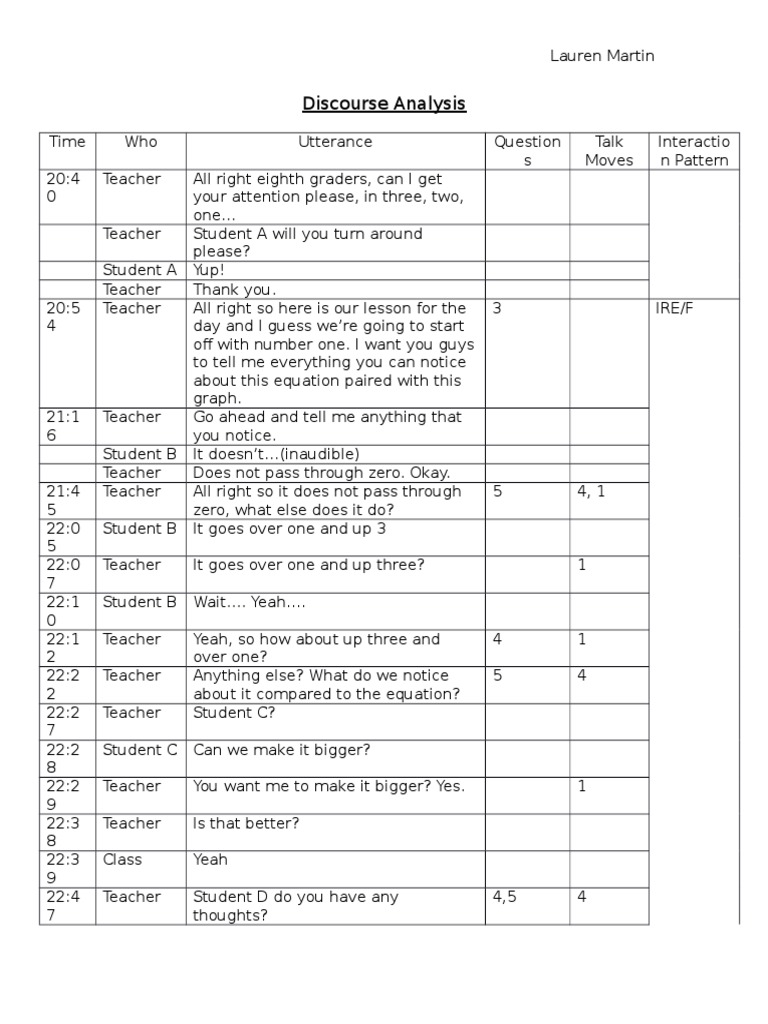 Discourse Analysis in Eighth Grade Math | PDF | Lesson Plan | Communication