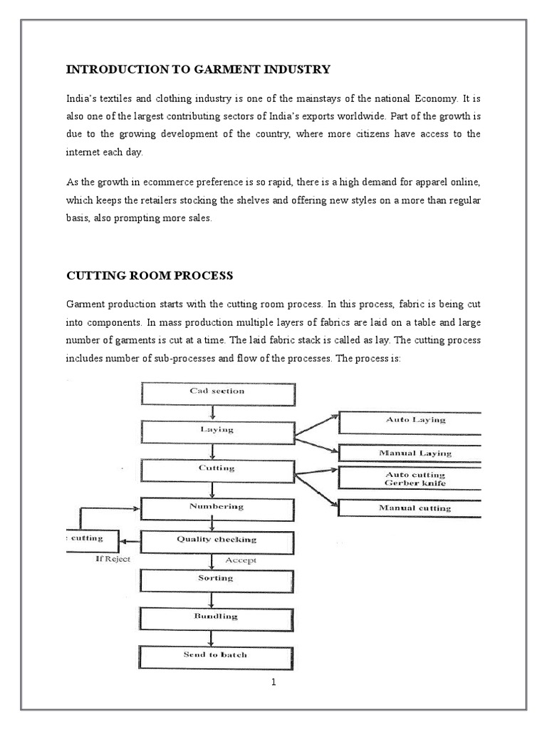 Cutting Technologies in Garment Production | PDF | Knife | Blade