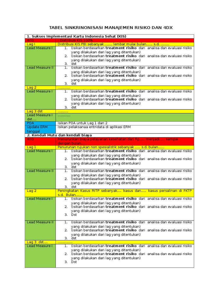 Format Sinkronisasi 4dx Dan Manajemen Resiko | PDF | Komputer