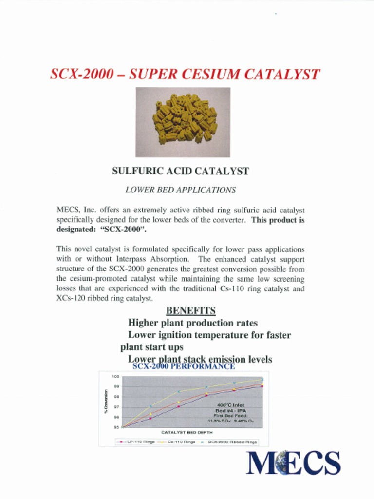 Catalyst With Cesium | PDF
